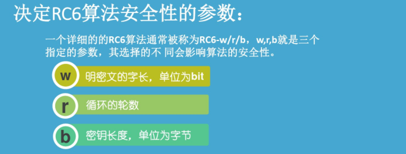RC6加密算法_rc6算法-CSDN博客