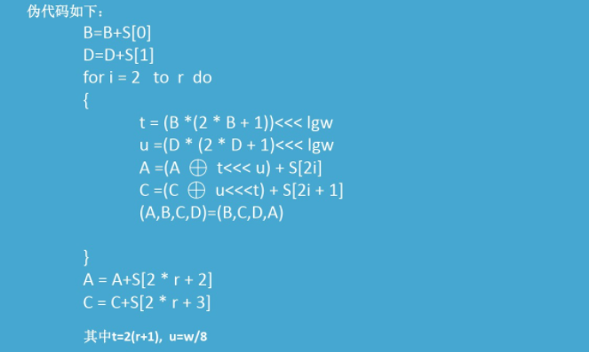 RC6加密算法_rc6算法-CSDN博客