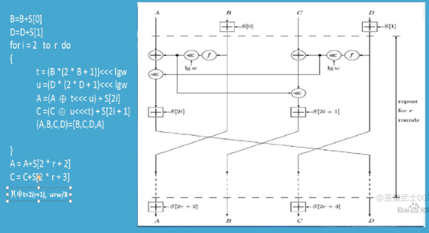 RC6加密算法_rc6算法-CSDN博客