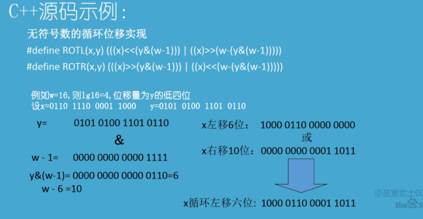 RC6加密算法_rc6算法-CSDN博客