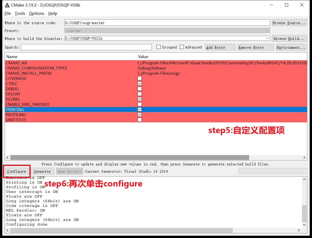使用CMake和VS2019编译OSQP库文件并在C/C++中调用求解_vs osqp-CSDN博客