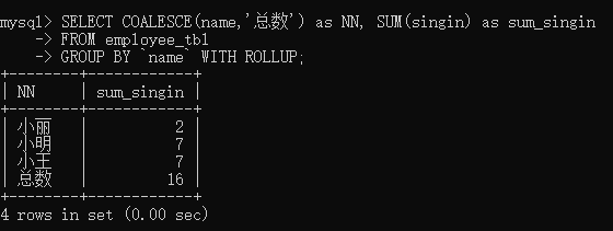Mysql数据库（六）计算总数_mysql计算总数-CSDN博客