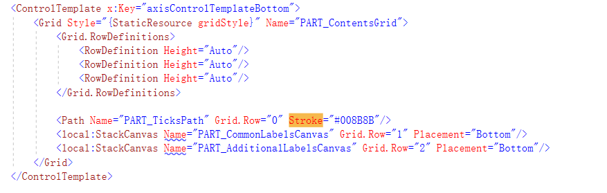 DynamicDataDisplay-散装应用_dynamicdatadisplay多y轴-CSDN博客