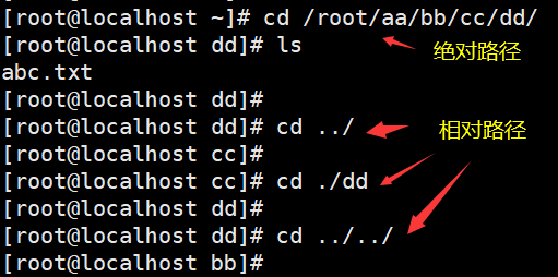 Linux目录操作 ls、cd、du命令与 chmod、chown、umask命令_umask 000-CSDN博客