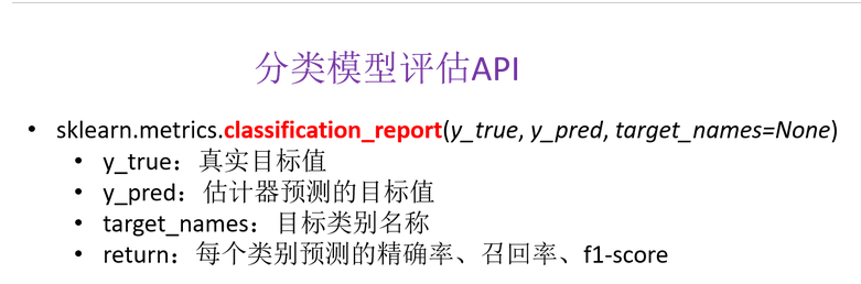 Python Scikit Learn，分类模型的评估，精确率和召回率，classificationreportscikit Learn Recall Csdn博客