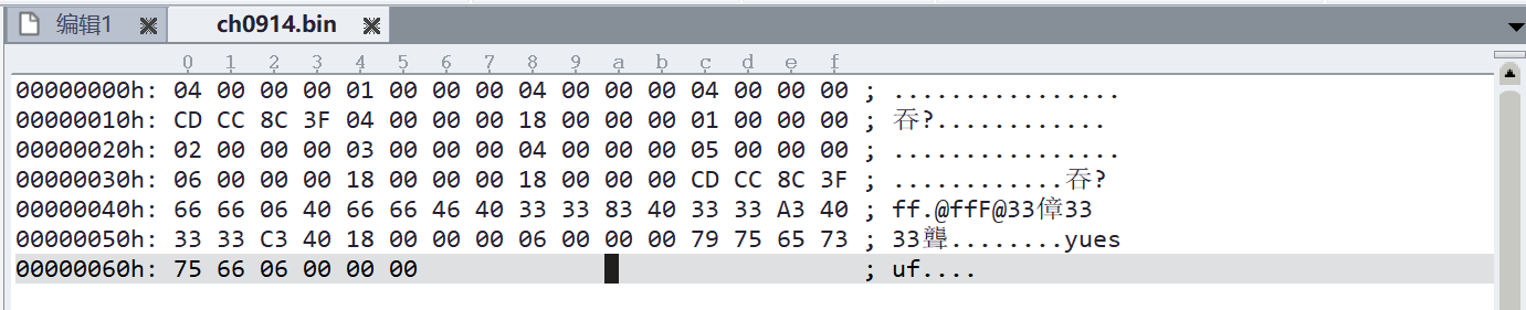 fortran 将数据读写文本式文件、二进制文件_fortran中怎么创建二进制文件-CSDN博客