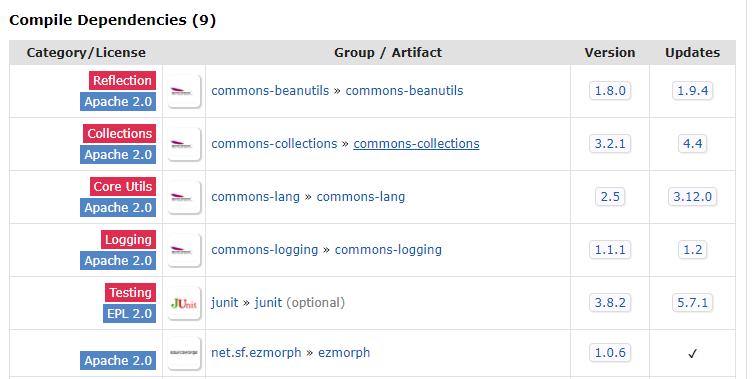 net.sf.json-lib 2.4问题及解决方式_net.sf.json-lib 2.4版本漏洞-CSDN博客