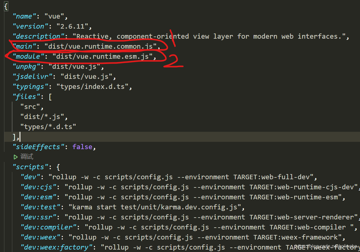 Vue开发中 Import Vue From Vue 这个vue到底是什么以及packagejson的解读vue Import Ref