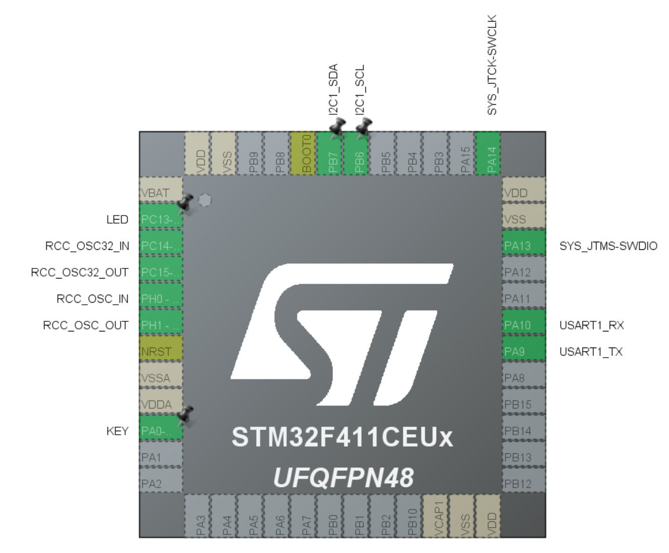 F411-WeAct（二）IIC 驱动SSD1306 OLED（0.96寸）_stm32f411 iic oled-CSDN博客