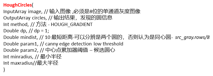 霍夫圆检测houghcircles Csdn博客 