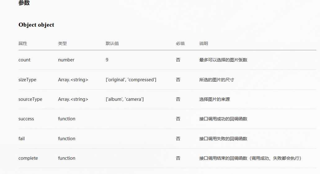 小程序之wx.chooseImage(Object object)-CSDN博客