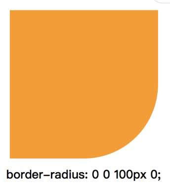 border-radius:1px 2px 3px 4px的四个参数值代表的位置_border-radius: 2px;-CSDN博客
