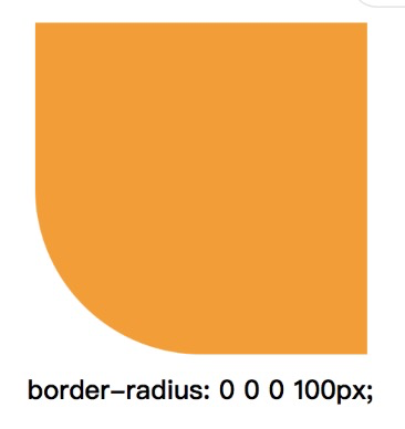border-radius:1px 2px 3px 4px的四个参数值代表的位置_border-radius: 2px;-CSDN博客
