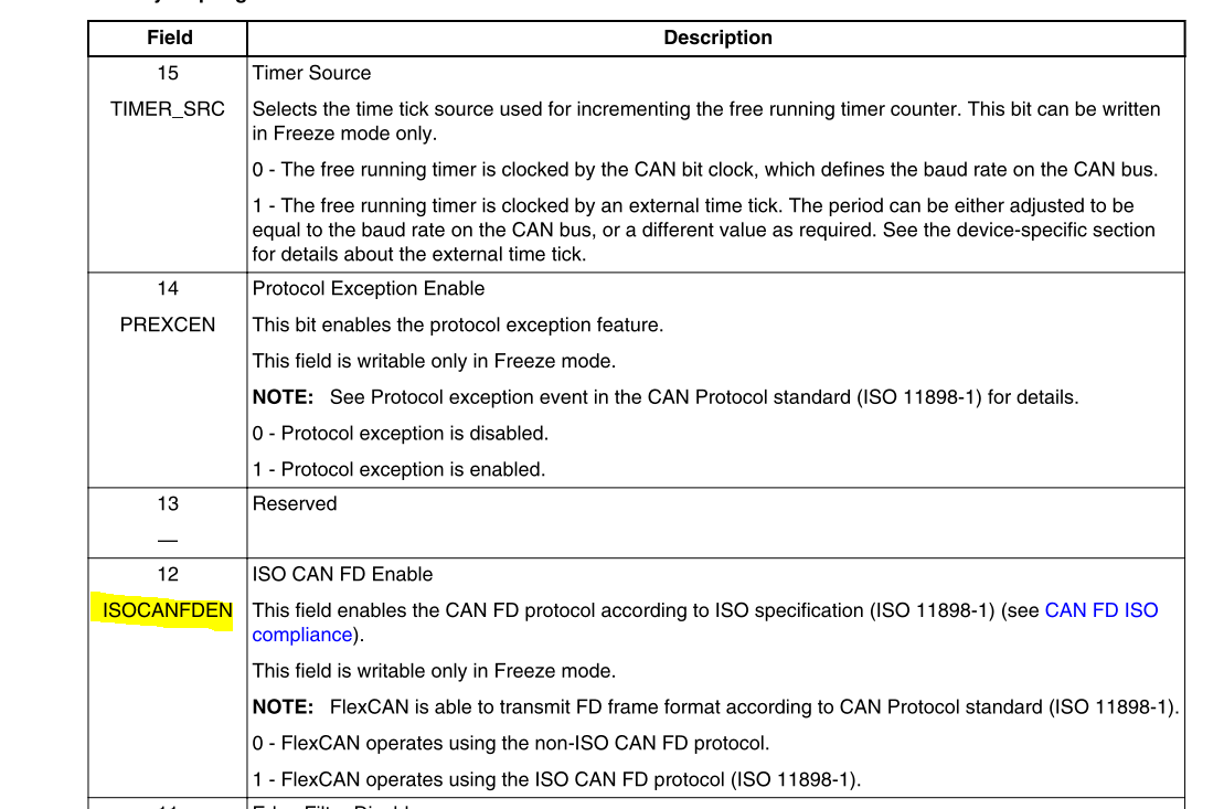 IMX RT FlexCan调试手册_flexcan中文手册-CSDN博客