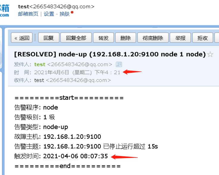 prometheus使用 (十四) 告警模板配置_labels.instance-CSDN博客