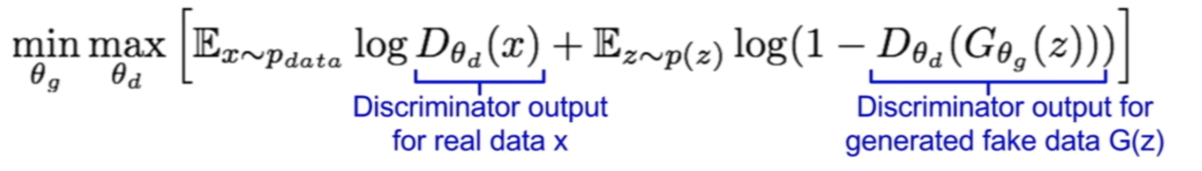 GAN图像生成-pyotrch_gan生成图片-CSDN博客