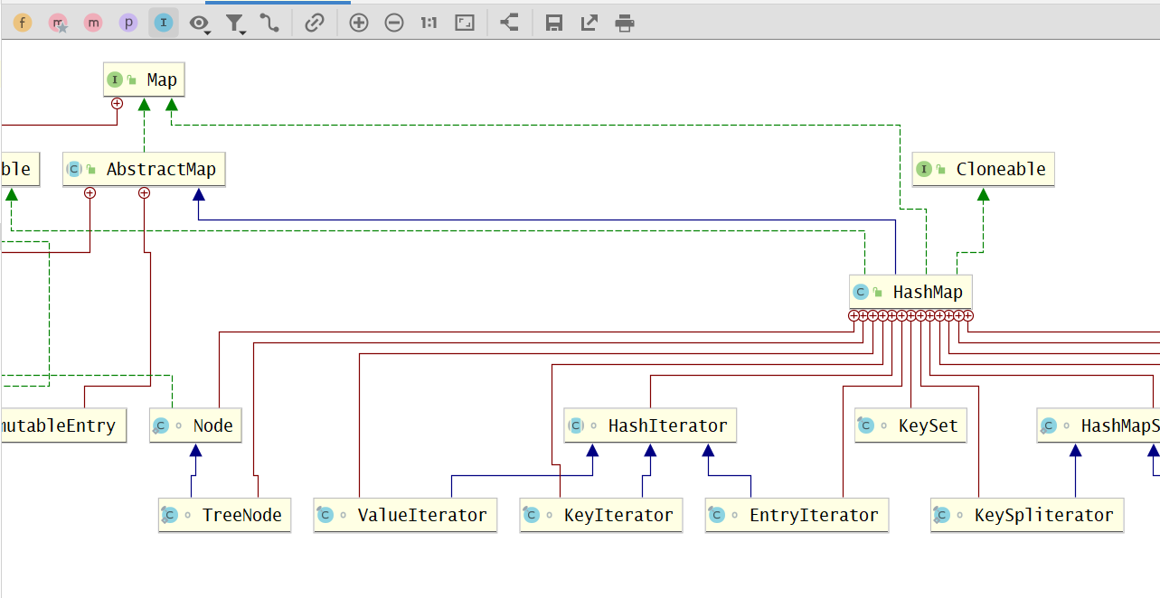Idea查看类的结构图(子类,方法,接口等等)_idea中没有hashmap联想-CSDN博客