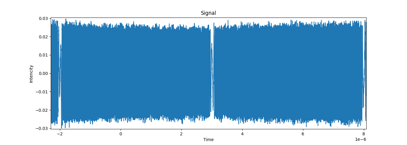 Python读取mat文件，并使用HHT变换计算信号的时间-频率曲线_一个mat文件可以转换为几个时频图-CSDN博客