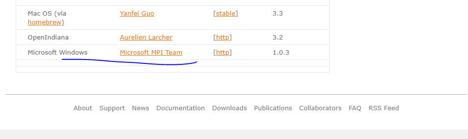 Visual studio配置第一个MPI并行程序_-n 8 $(targetpath)-CSDN博客