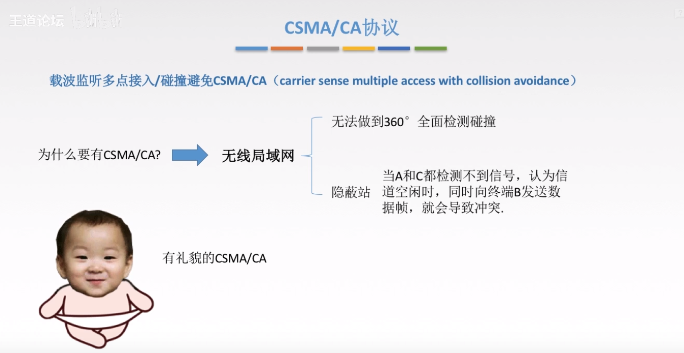 3.5.5 CSMA/CA 协议_csmaca协议python代码-CSDN博客