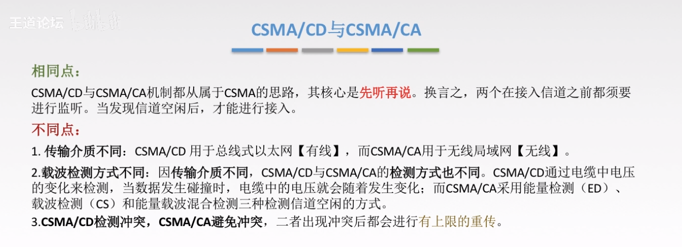 3.5.5 CSMA/CA 协议_csmaca协议python代码-CSDN博客