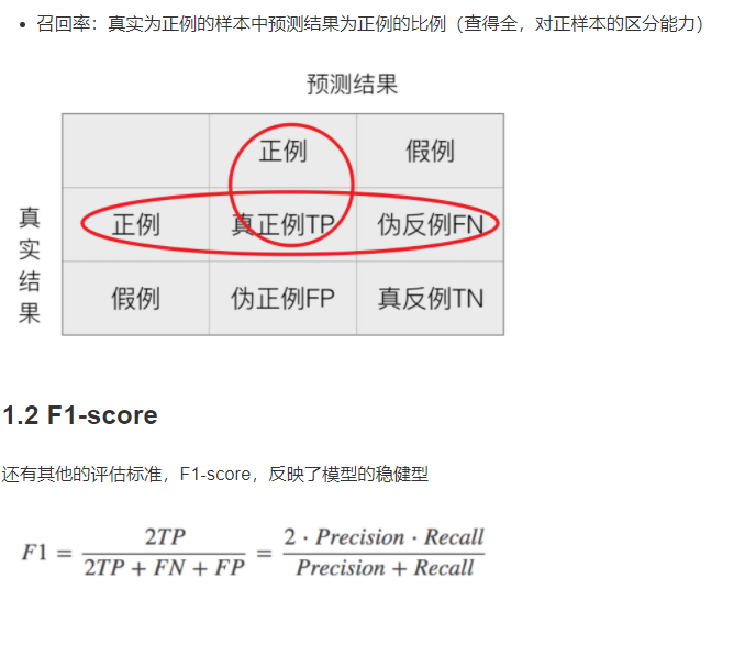 准确率、精确率、召回率、f1 Score、tpr、fpr、roc曲线、auctpr与fpr的计算公式 Csdn博客 