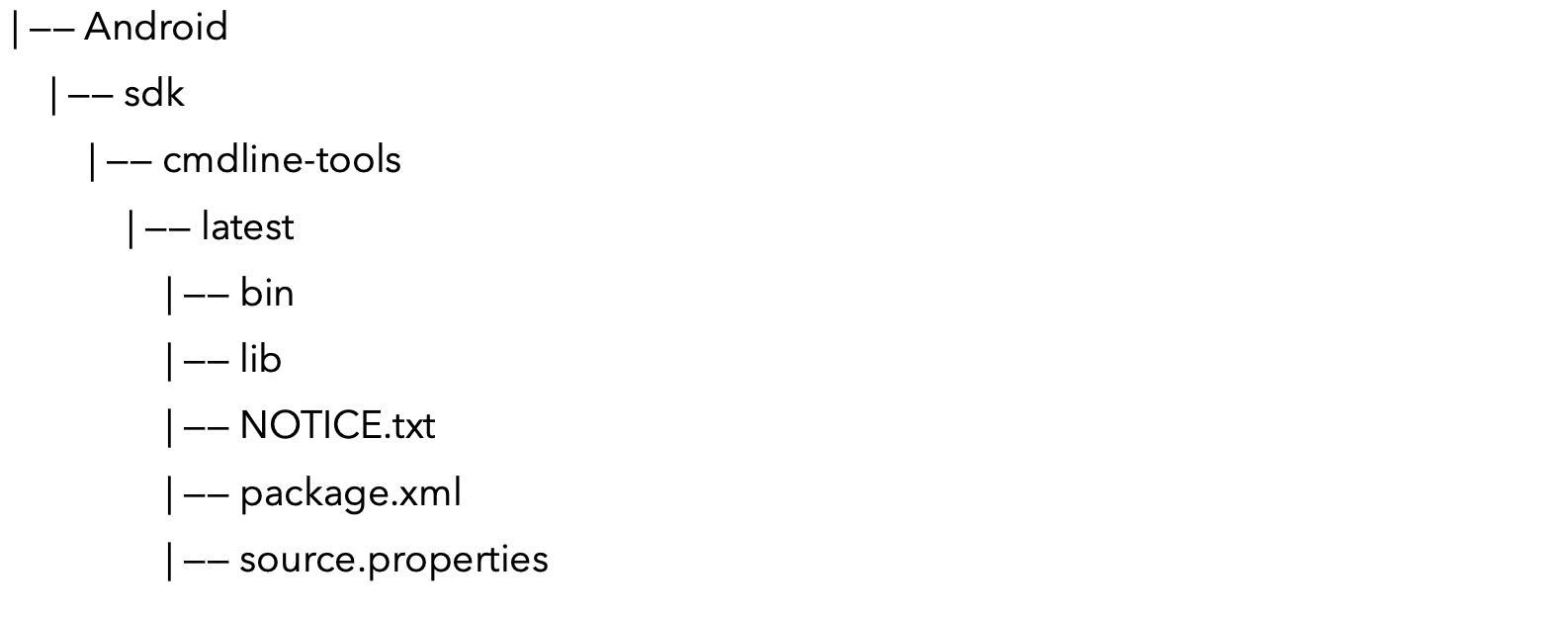 执行 sdkmanager 提示 “Error: Could not determine SDK root.“_error: could not determine sdk root ...