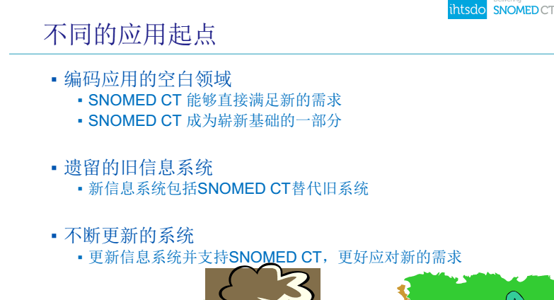 snomed ct-CSDN博客