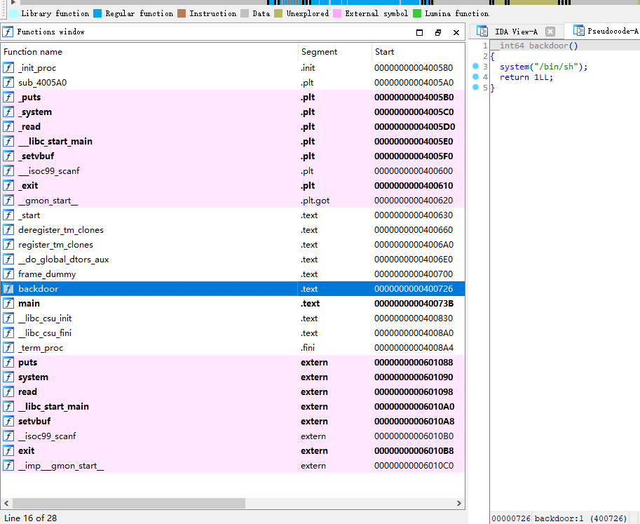 [BUUCTF]PWN——bjdctf_2020_babystack2_tbwcfn-CSDN博客