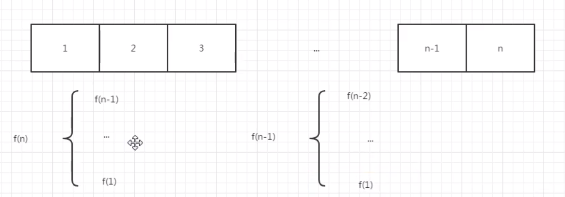 Interview question 10.3: metamorphosis jump stairs - Programmer Sought