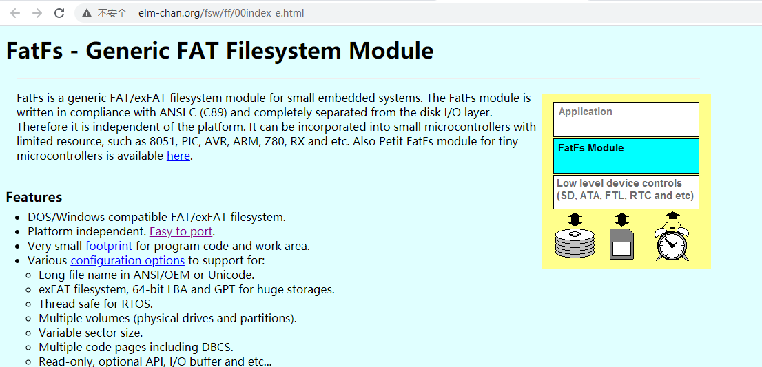 【FatFs】基于STM32 SD卡移植FatFs文件系统_fatfs需要rtc时钟吗-CSDN博客