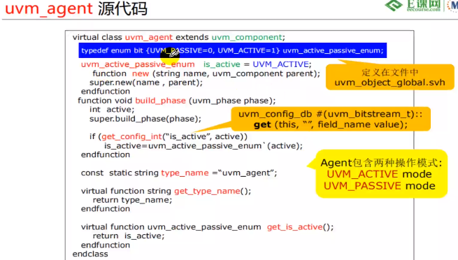 UVM_8_Scoreboard_and_Coverage_uvm的计分板-CSDN博客