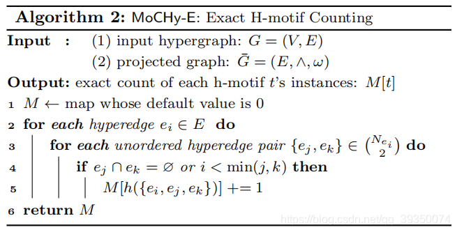 Hypergraph Motifs Concepts Algorithms And Discoveries Csdn博客