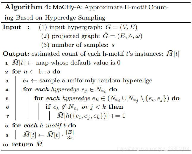 Hypergraph Motifs Concepts Algorithms And Discoveries Csdn博客