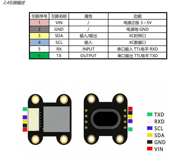 【Maixduino-K210】TOF400光学测距模块_tof400f-CSDN博客