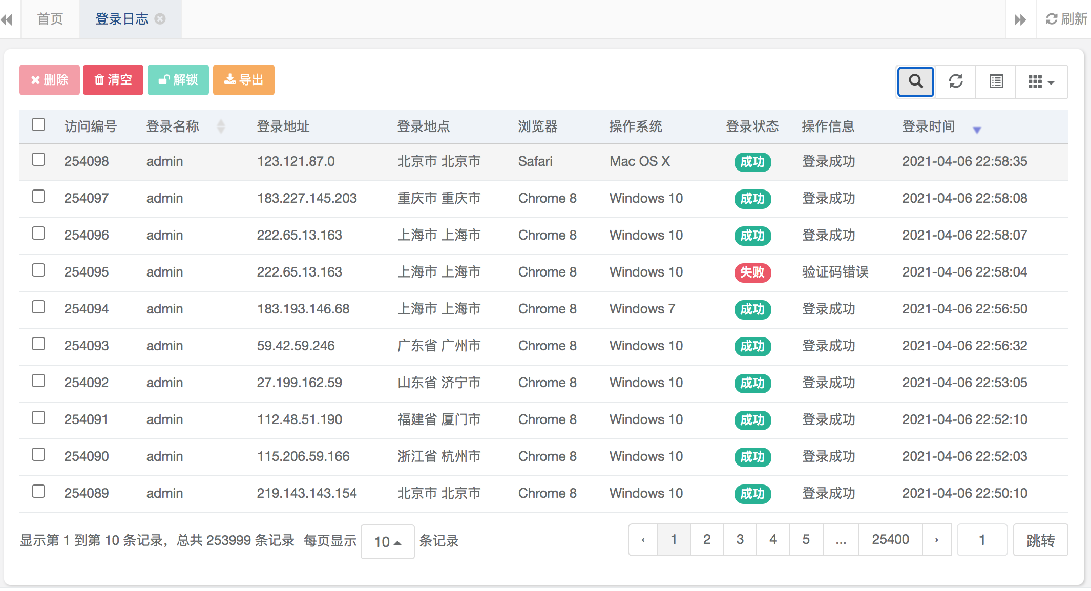 【问题来了】针对若依Ruoyi开源项目的个性化改造问题_ruoyi框架bootstrap-treetable-CSDN博客