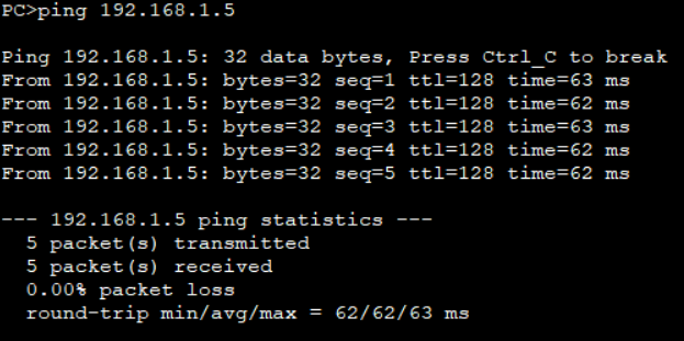 VLAN and three-layer switch - Programmer Sought