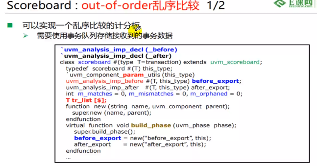 UVM_8_Scoreboard_and_Coverage_uvm的计分板-CSDN博客