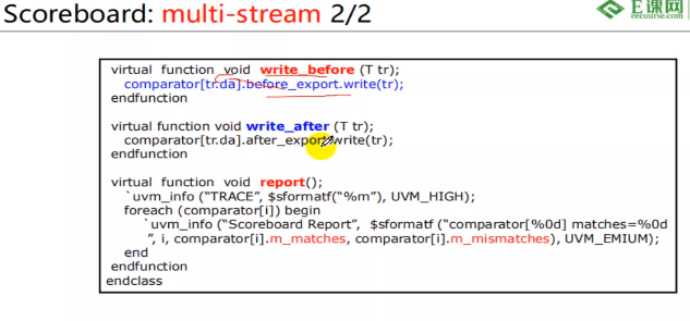 UVM_8_Scoreboard_and_Coverage_uvm的计分板-CSDN博客