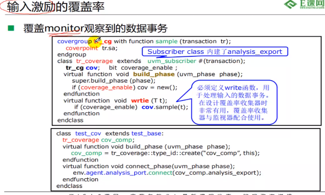 UVM_8_Scoreboard_and_Coverage_uvm的计分板-CSDN博客