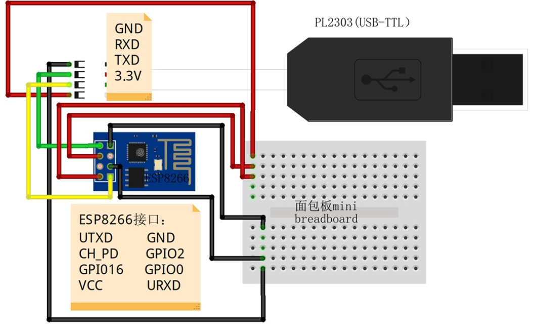 ESP8266-01/01S配对阿里云生活物联网教程（超详细）_esp8266 lualoader 0.90版本教程-CSDN博客