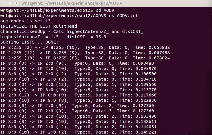 实验十二——AODV和DSR协议仿真实验-CSDN博客