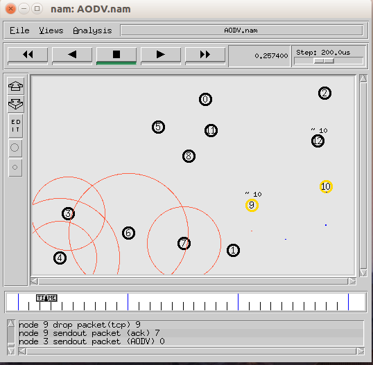 实验十二——AODV和DSR协议仿真实验_遇事不决ke问春风的博客-CSDN博客