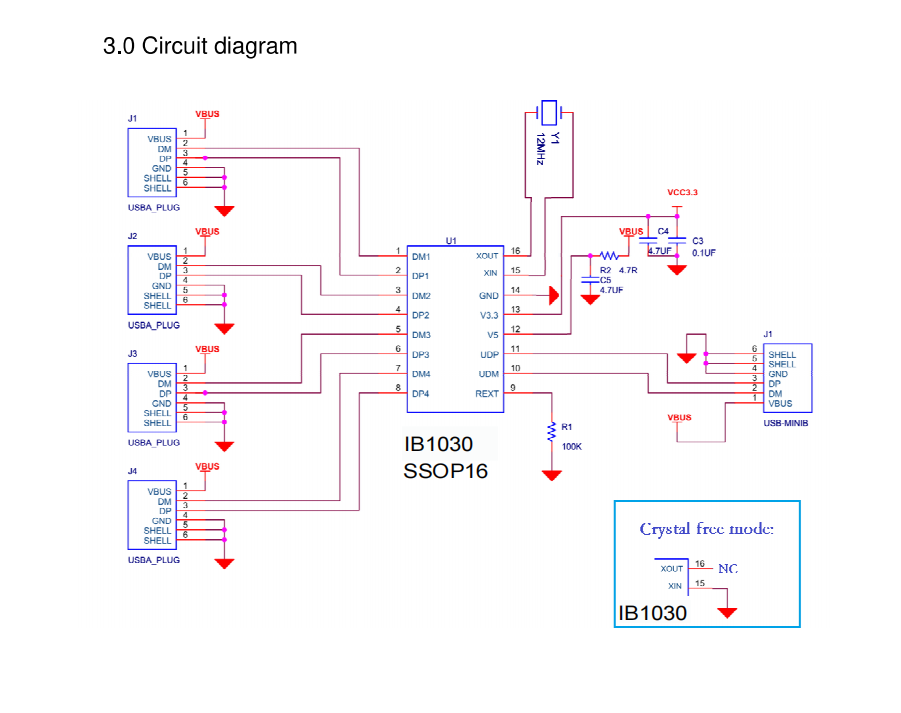 USB HUB芯片 FE8.1替代方案-CSDN博客