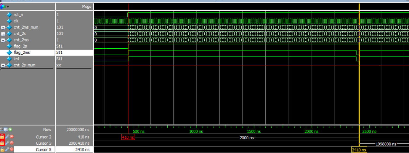 FPGA——verilog呼吸灯设计并进行modelsim仿真_fpga呼吸灯verilog-CSDN博客