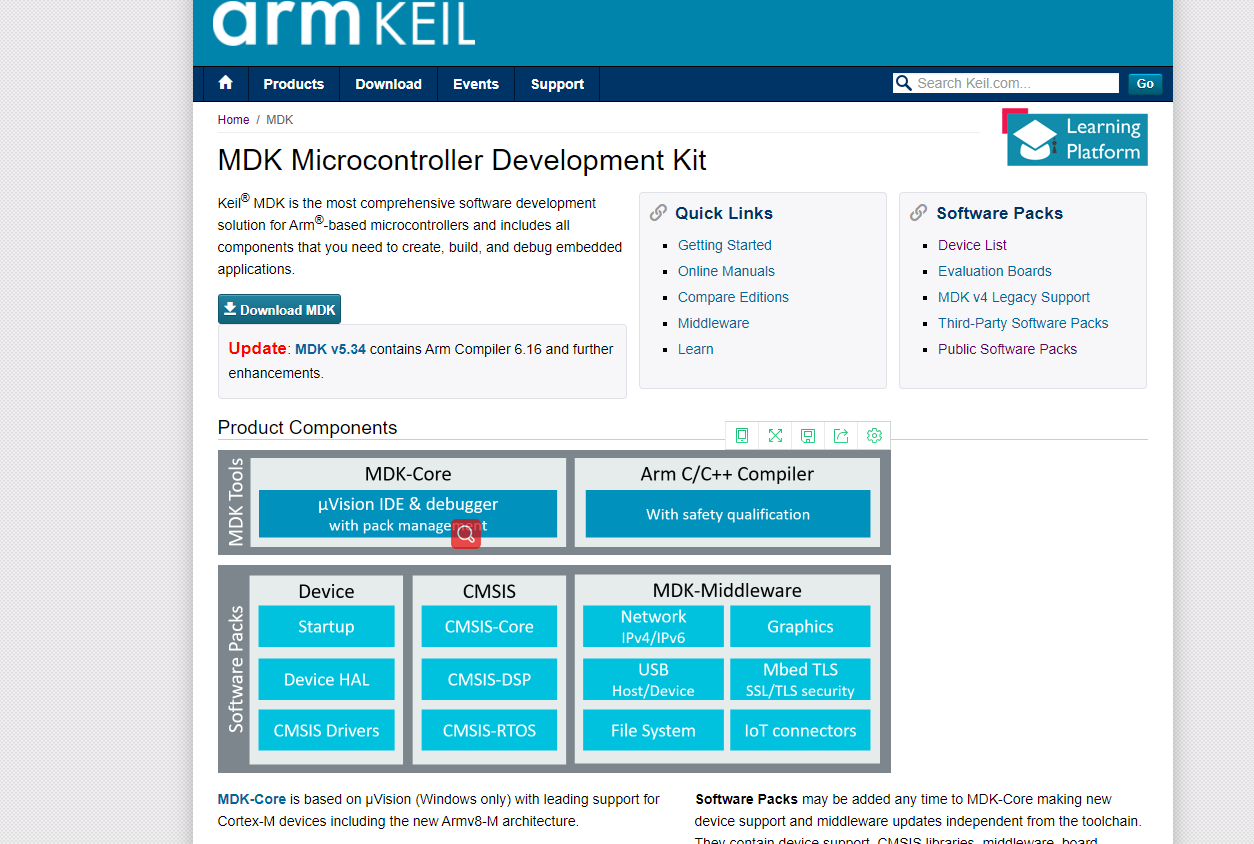 KEIL stm32 pack包下载_stm32f103package下载-CSDN博客