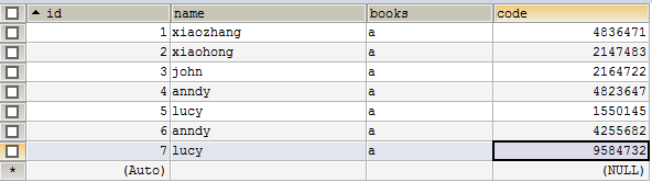 Mysql 单表一对多查询，将多条记录合并成一条记录mysql一对多 结果 Csdn博客