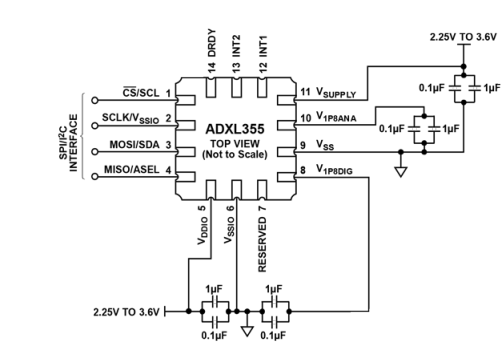 STM32HAL库实现ADXL355加速度传感器简单记步功能（SPI）_csdn stm32 adxl355-CSDN博客