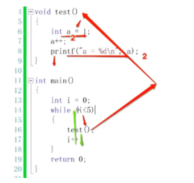 初识C语言【零基础搞定C语言——1】_王亦优foxny-CSDN博客