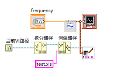 labview电子表格的写入_写入带分隔符电子表格-CSDN博客